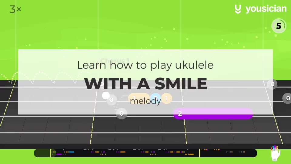 Learn how to play With A Smile on Ukulele | Yousician