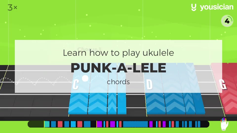 Learn how to play Punk-A-Lele on Ukulele | Yousician