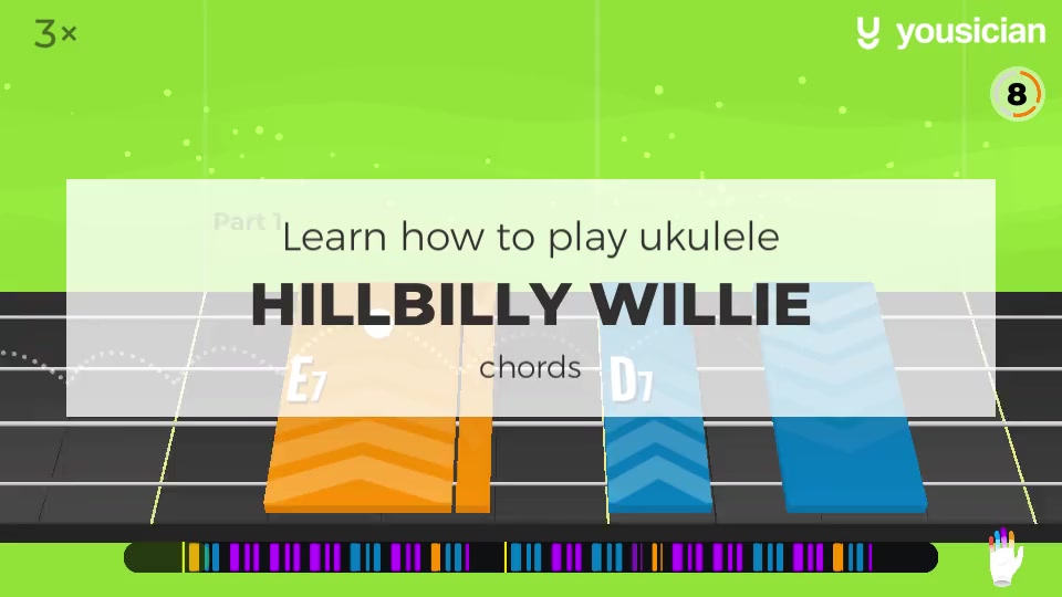 Learn how to play Hillbilly Willie on Ukulele | Yousician