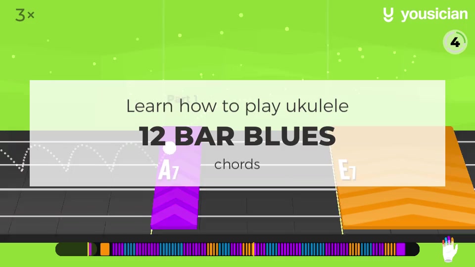 Learn how to play 12 Bar Blues on Ukulele | Yousician