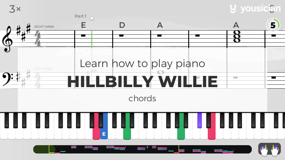 Learn how to play Hillbilly Willie on Piano | Yousician