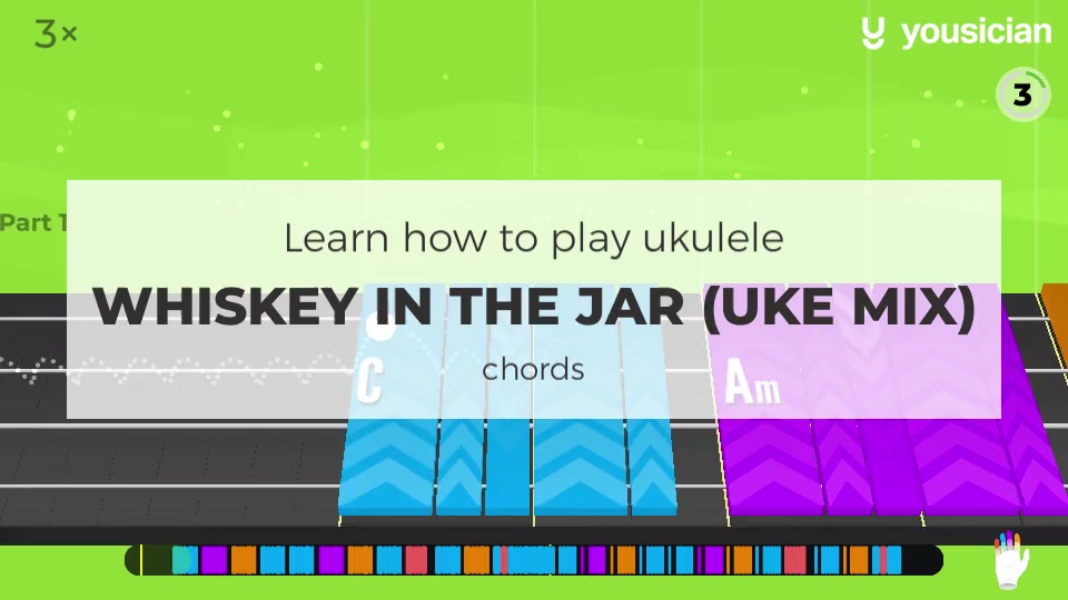Learn how to play Whiskey In The Jar on Ukulele | Yousician